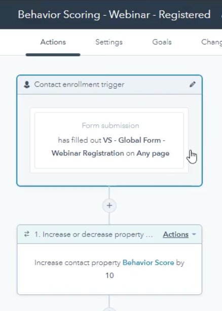 How to Create Custom HubSpot Behavior & Demographic Lead Scores