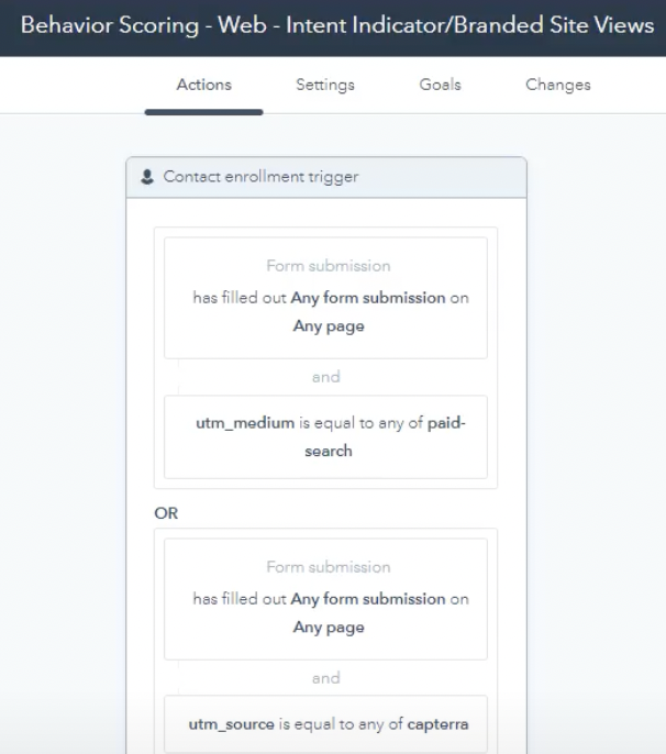 How to Create Custom HubSpot Behavior & Demographic Lead Scores