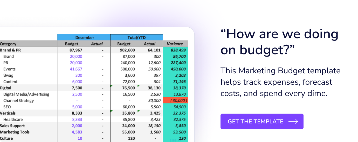 [Template] How to Create a Marketing Budget - Sponge